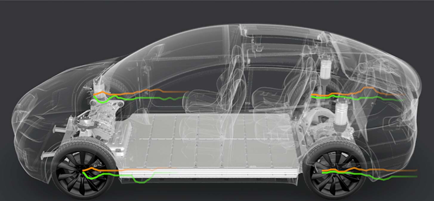 DECODING TESLA's ADVANCED AIR SUSPENSION SYSTEM 2014-2021 | Airmatic Pro